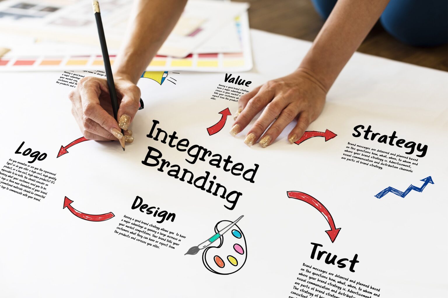 5 Creative Strategies For Increasing Your Brand Visibility - Bare Foots ...